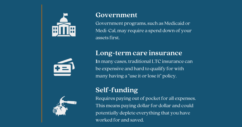 Key Highlights to Navigating Long-Term Care: What You Should Know ...